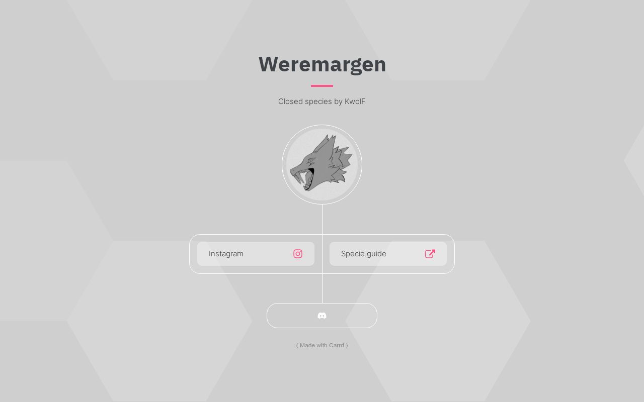Weremargen
